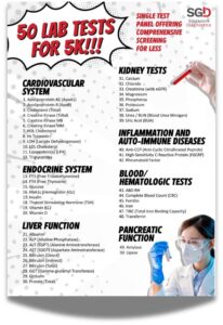 Labs | Singapore Diagnostics
